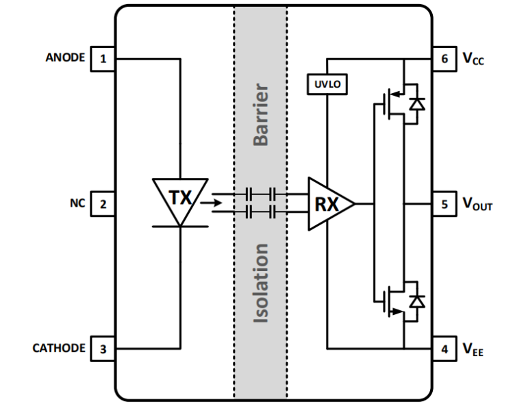 Understanding Chipanalog CA-IS3211 Isolated Gate Driver Blog | LCSC Electronics