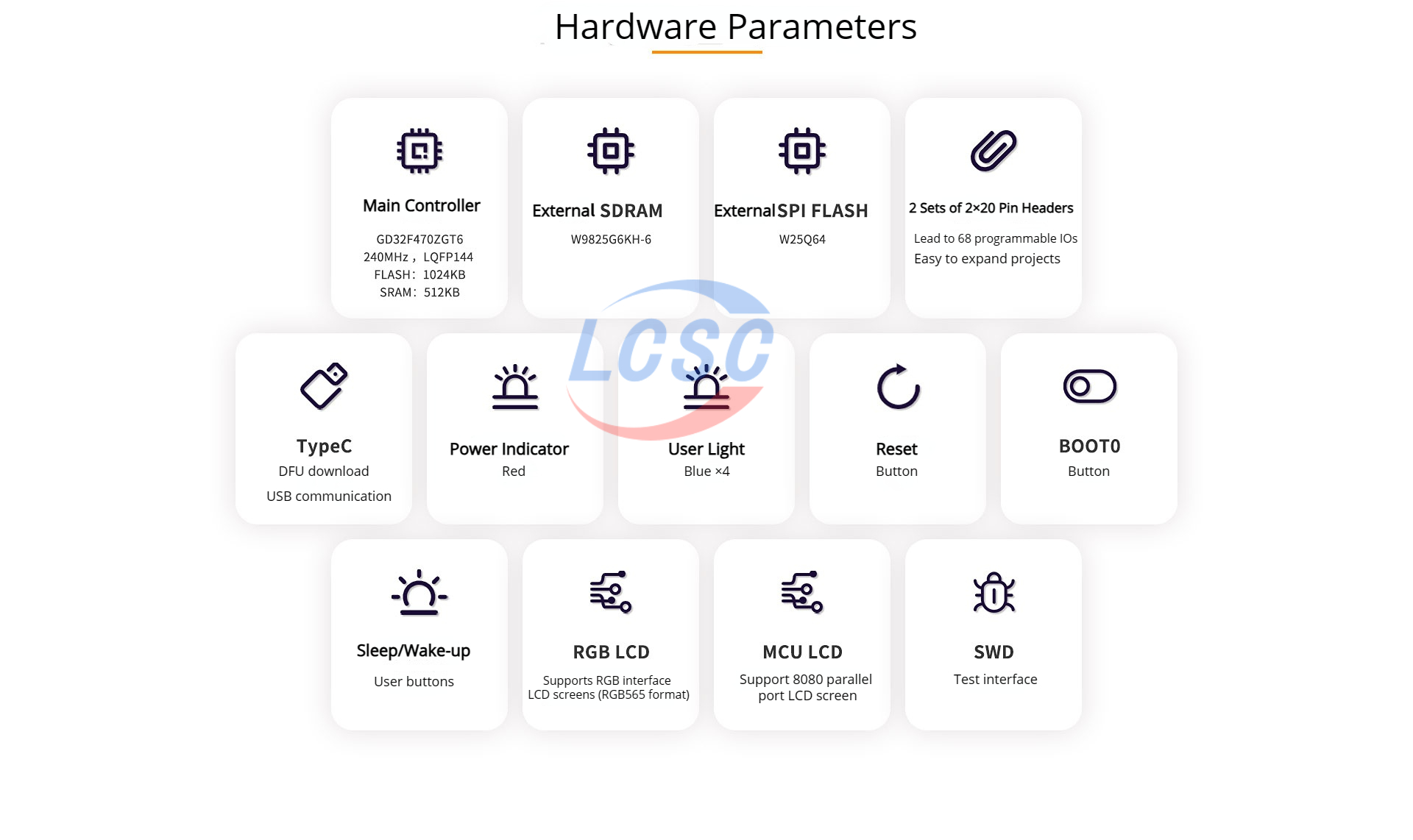 Introduction to LCSC Liangshan Development Board