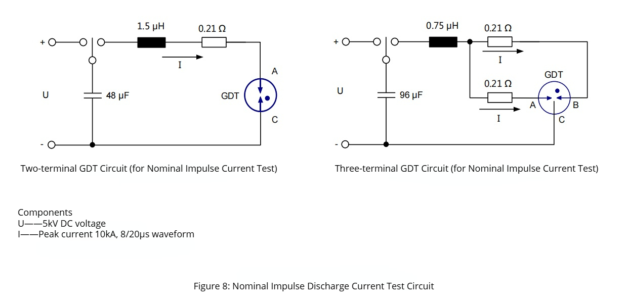 BORN: Gas Discharge Tube Comprehensive Guide Blog | LCSC Electronics