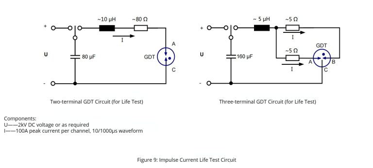 BORN: Gas Discharge Tube Comprehensive Guide Blog | LCSC Electronics